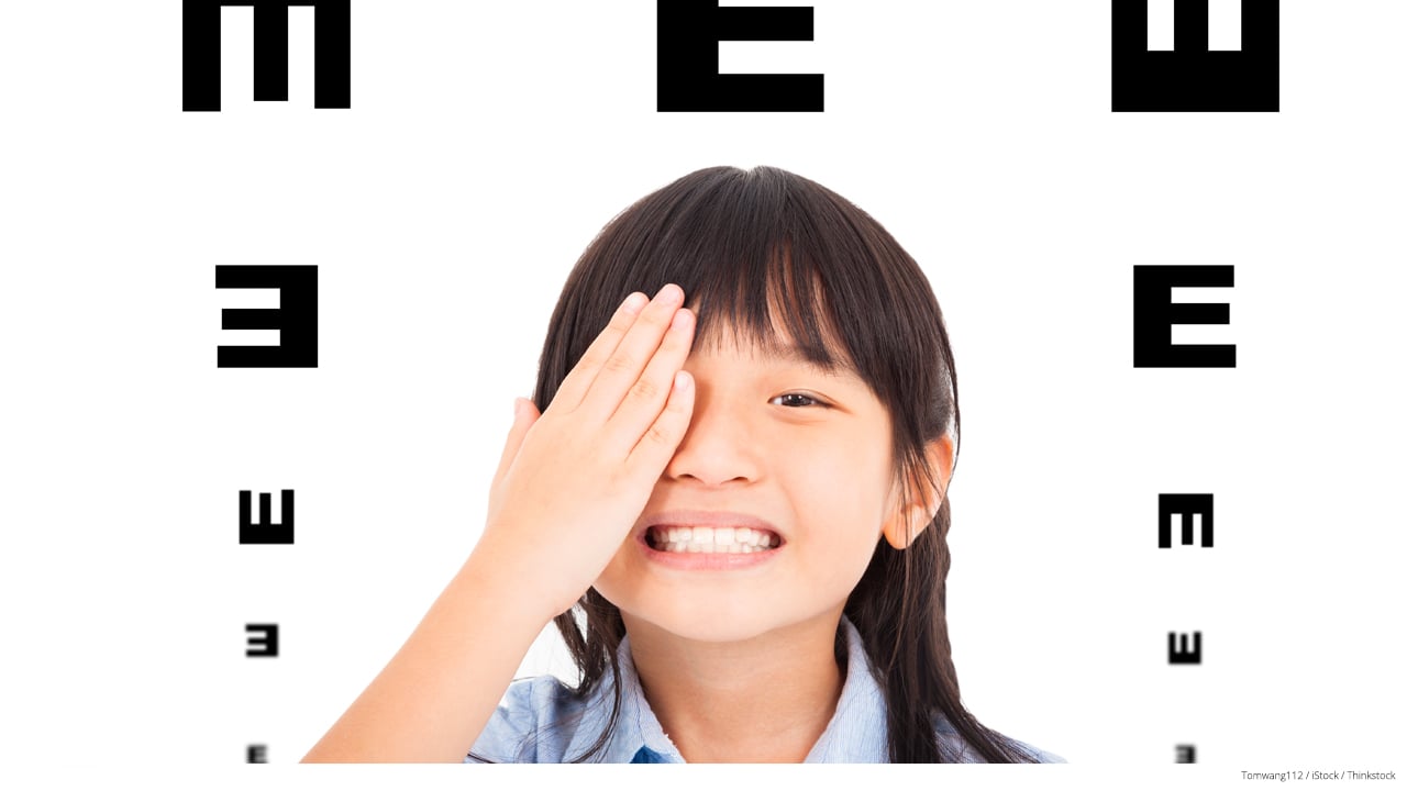 How Supplemental Vision Insurance Works and Why You Need to Buy